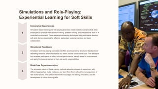 Empowering-Employees-Through-Effective-Training-and-Development.pptx