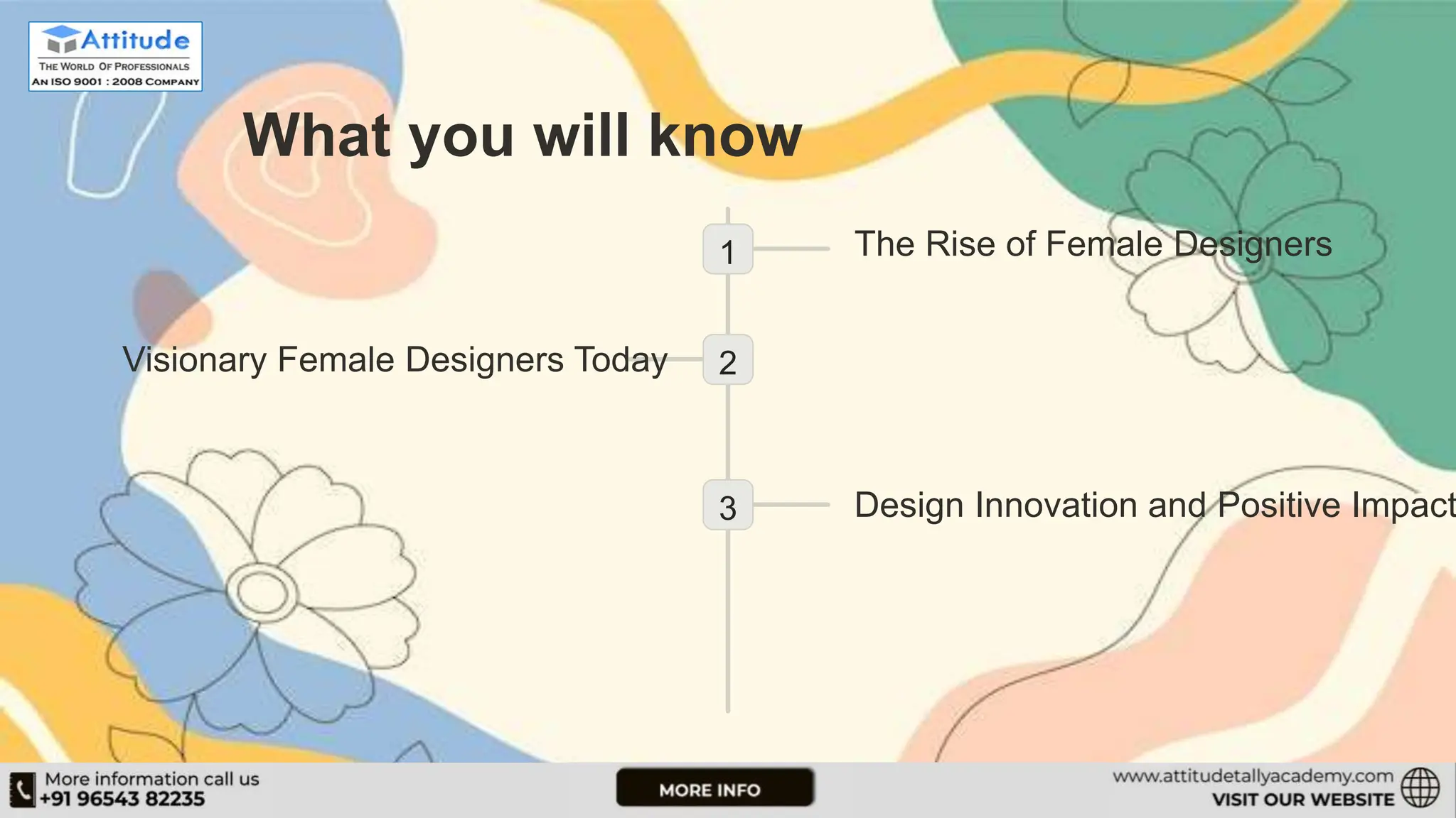 Empowering-Women-in-Fashion-Spotlight-on-Visionary-Female-Designers.pptx