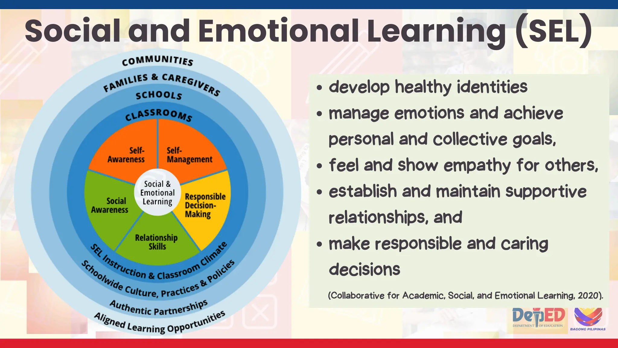 Empowering ARAL Reading Learners through SEL-Based Reading Remediation.pdf
