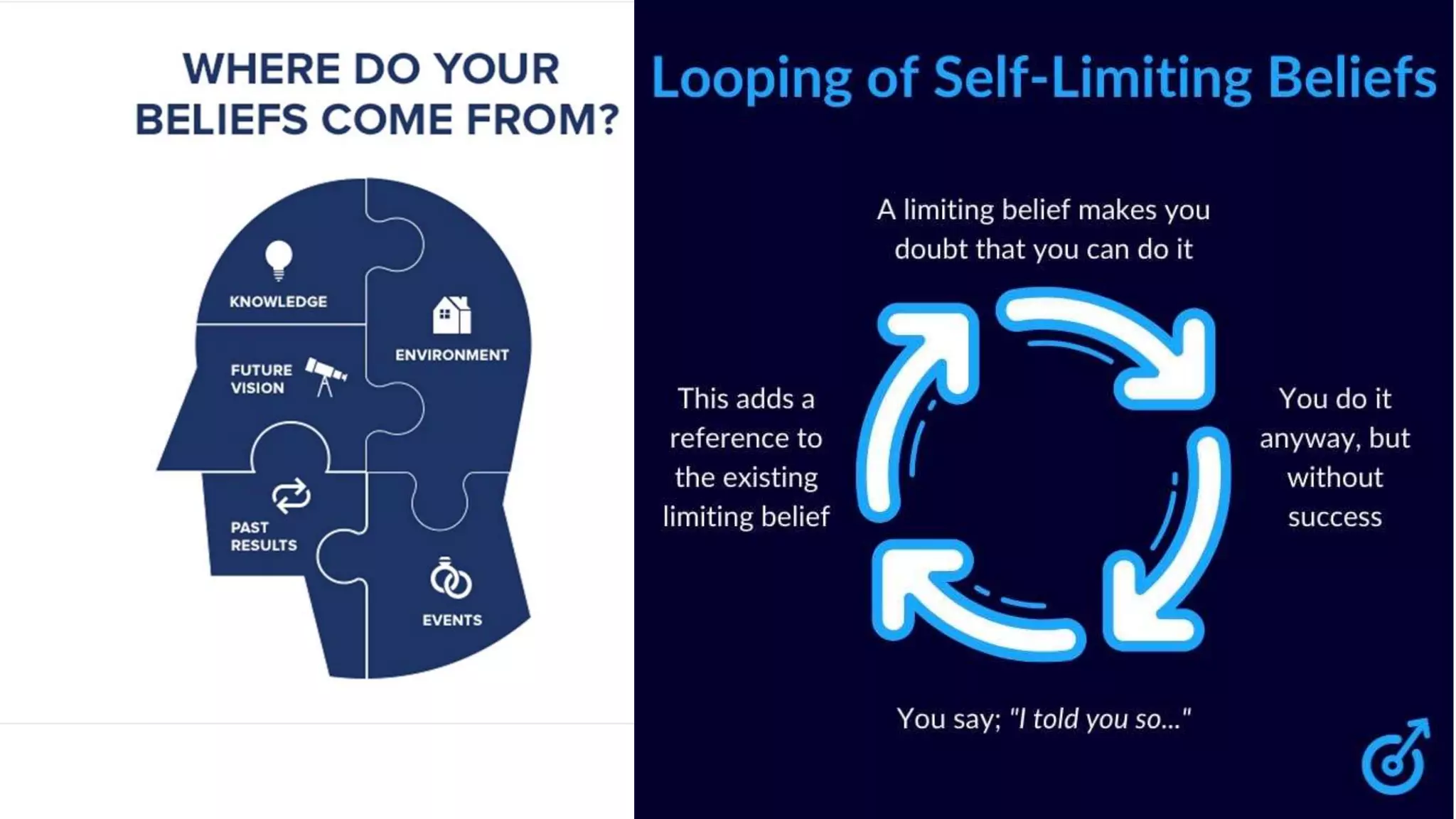 Empowering beliefs.pptx