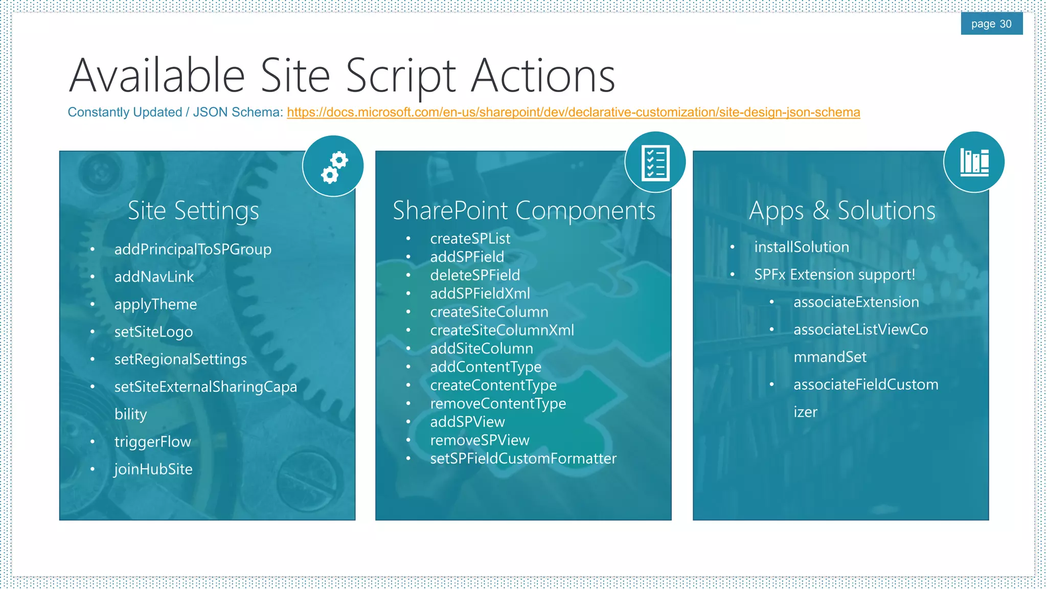 Empowering Business Users with Flexible SharePoint Customization | PPT