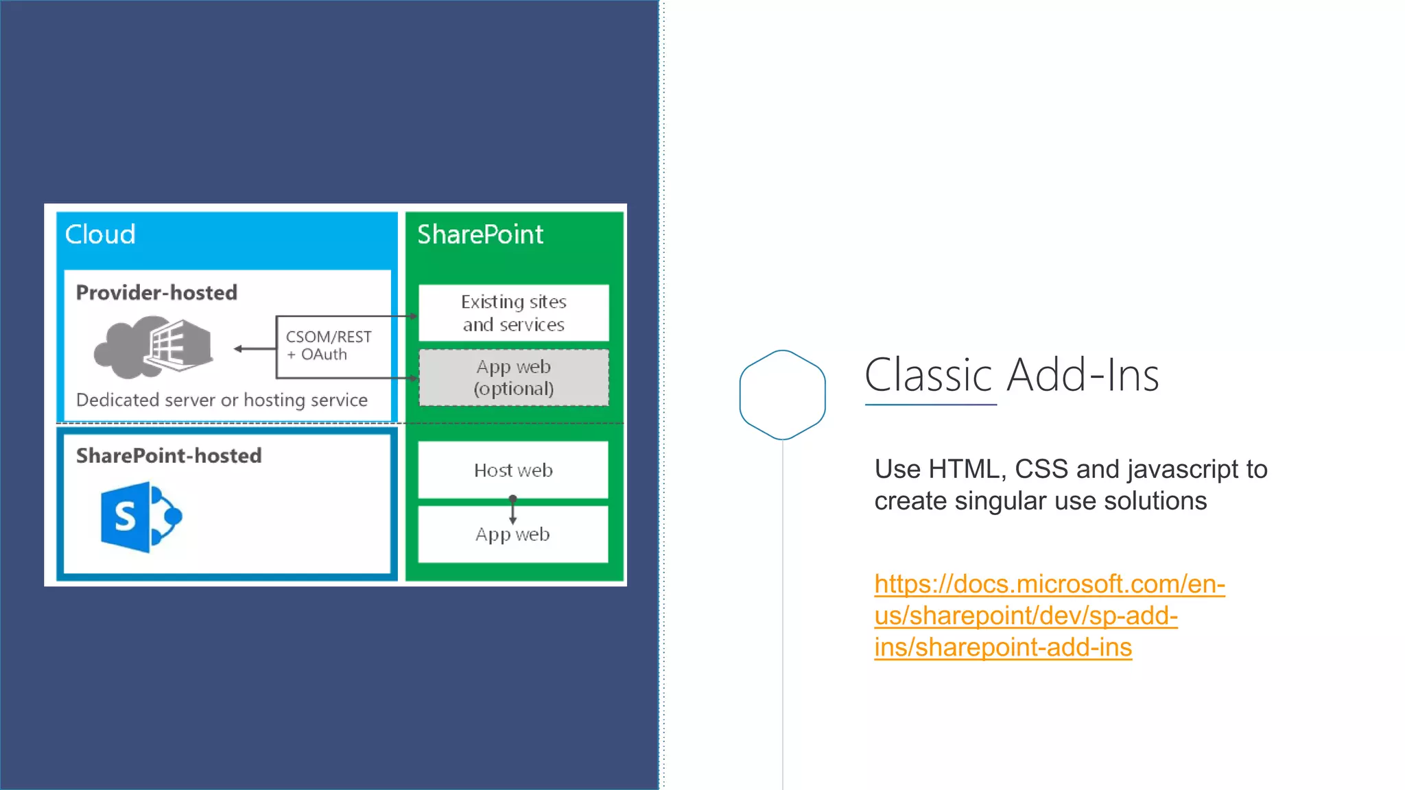 Empowering Business Users with Flexible SharePoint Customization | PPT