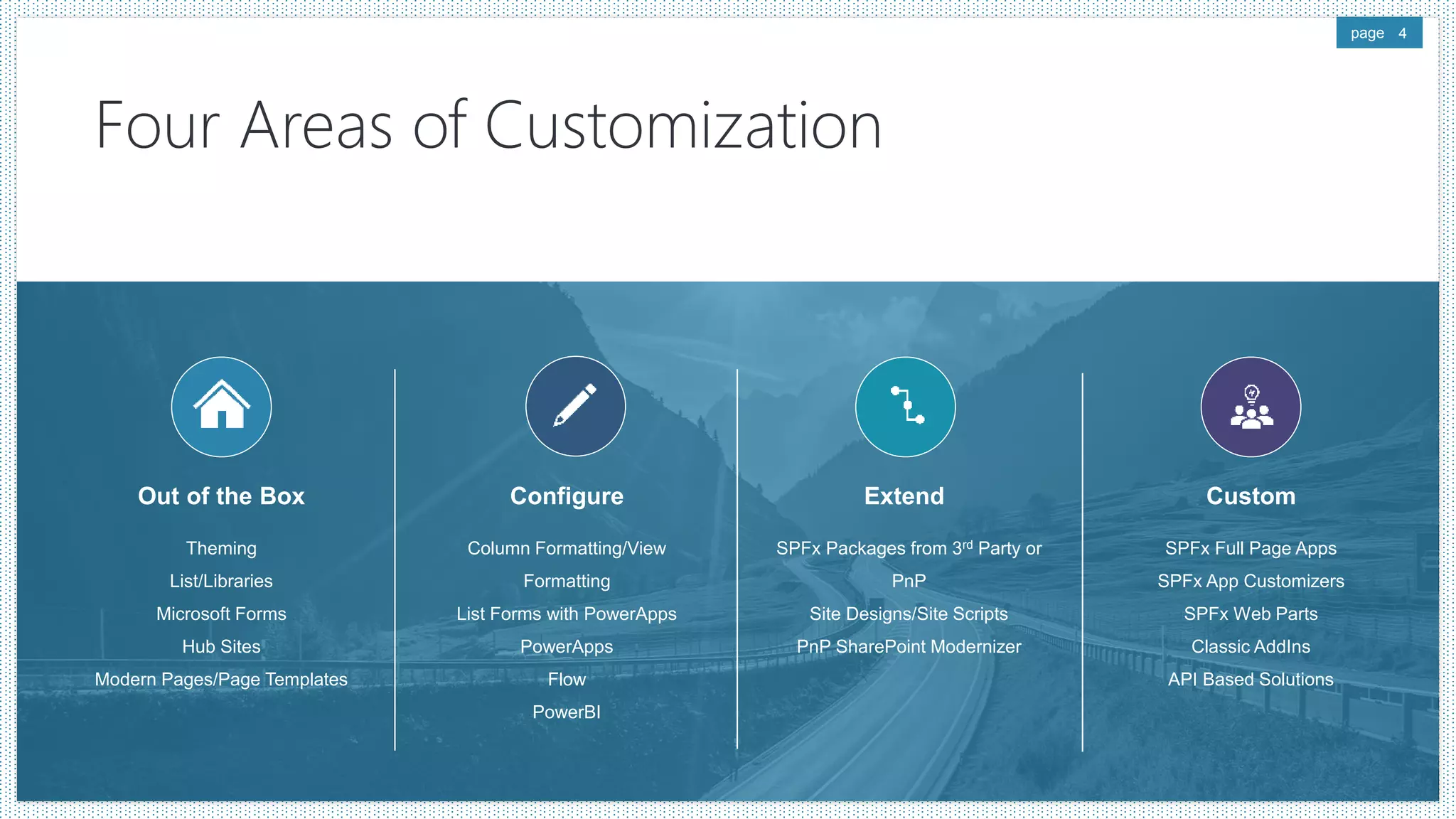 Empowering Business Users with Flexible SharePoint Customization | PPT