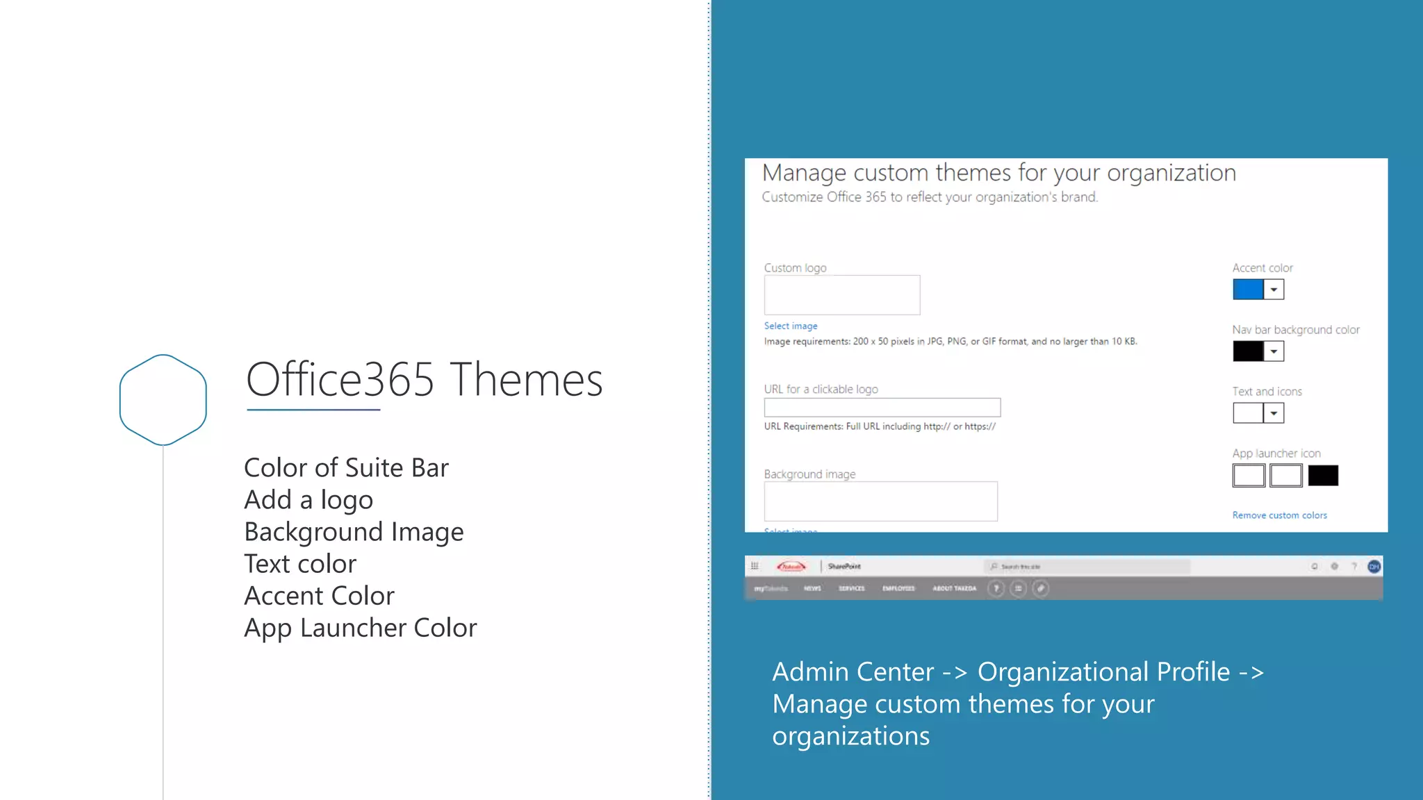 Empowering Business Users with Flexible SharePoint Customization | PPT