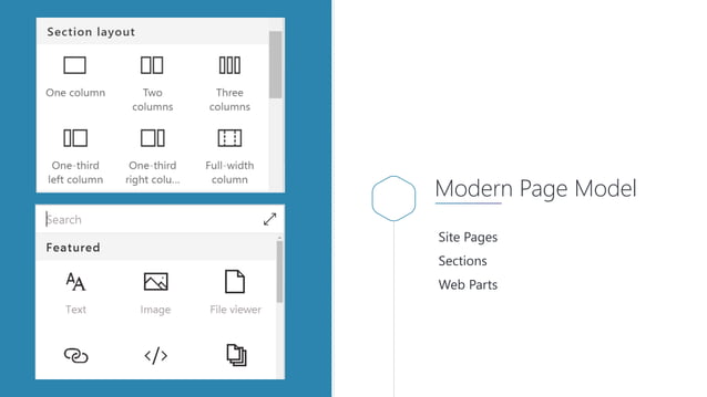 Empowering Business Users with Flexible SharePoint Customization | PPT