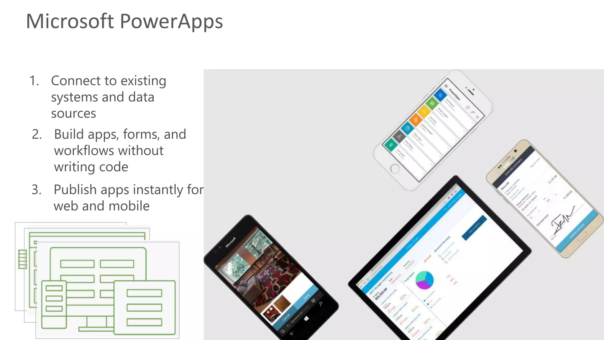 Empowering citizen developers using power apps | PPTX
