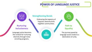 Empowering Communities Through Language Justice and Access | PPT