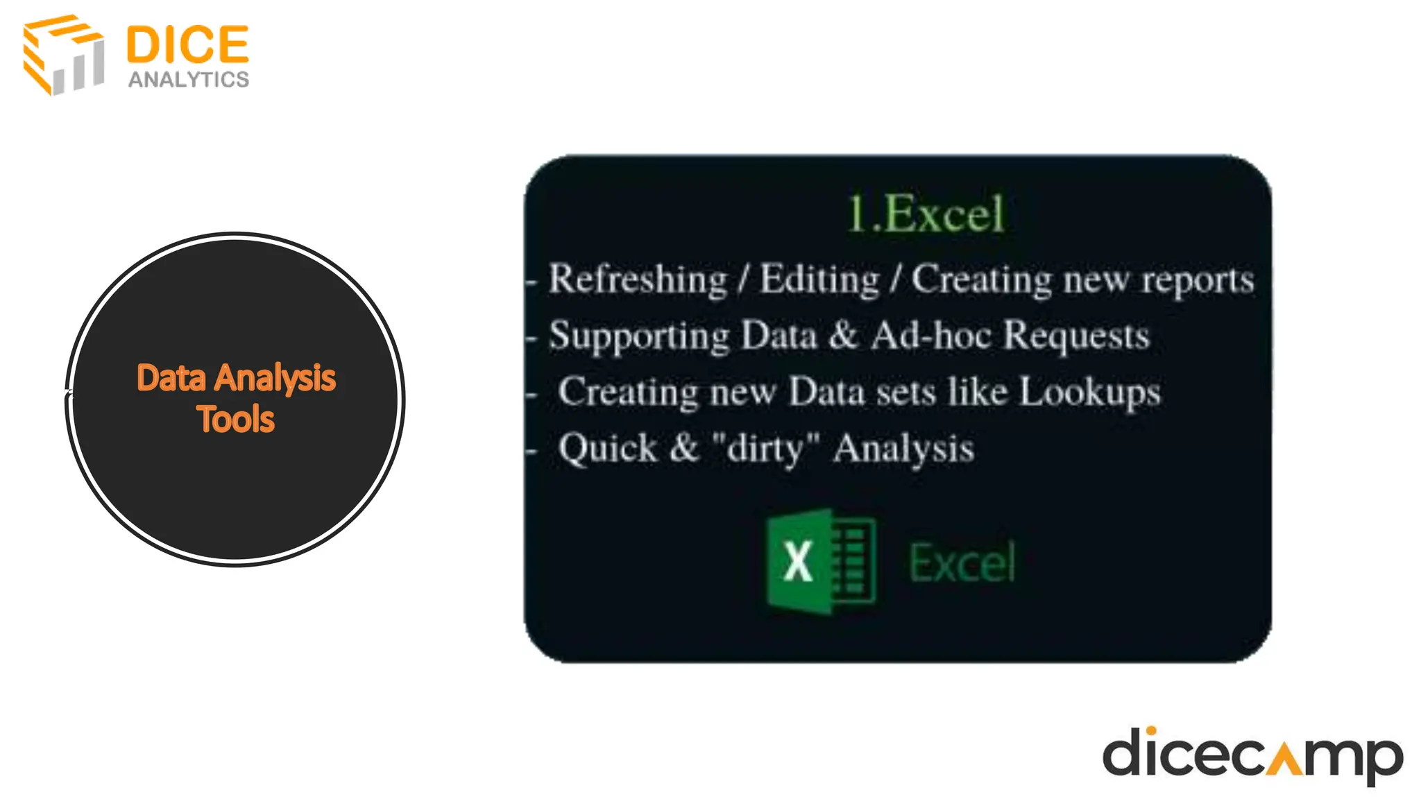 Empowering Data Analytics Ecosystem.pptx | Free Download