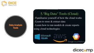 Empowering Data Analytics Ecosystem.pptx