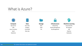 Empowering Data Science Experiments with Azure Machine Learning.pptx