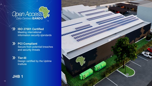 Empowering Digital Finance with OADC & WIOCC | PPT | Free Download