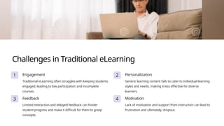 Empowering Distance Education Custom eLearning Solutions to Drive ...