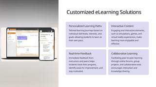 Empowering Distance Education Custom eLearning Solutions to Drive ...