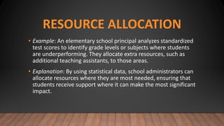 Empowering Education.pptx