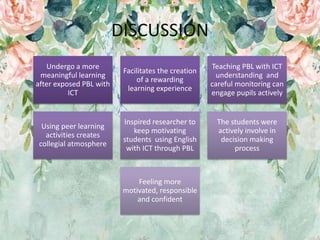 Empowering English through Project-Based Learning with ICT.pptx