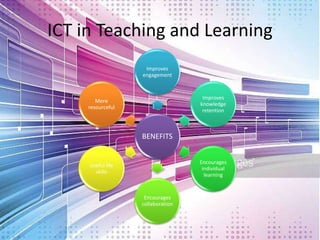Empowering English through Project-Based Learning with ICT.pptx