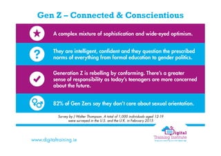 Empowering Generation Z #DigCitSummitUK | PPT