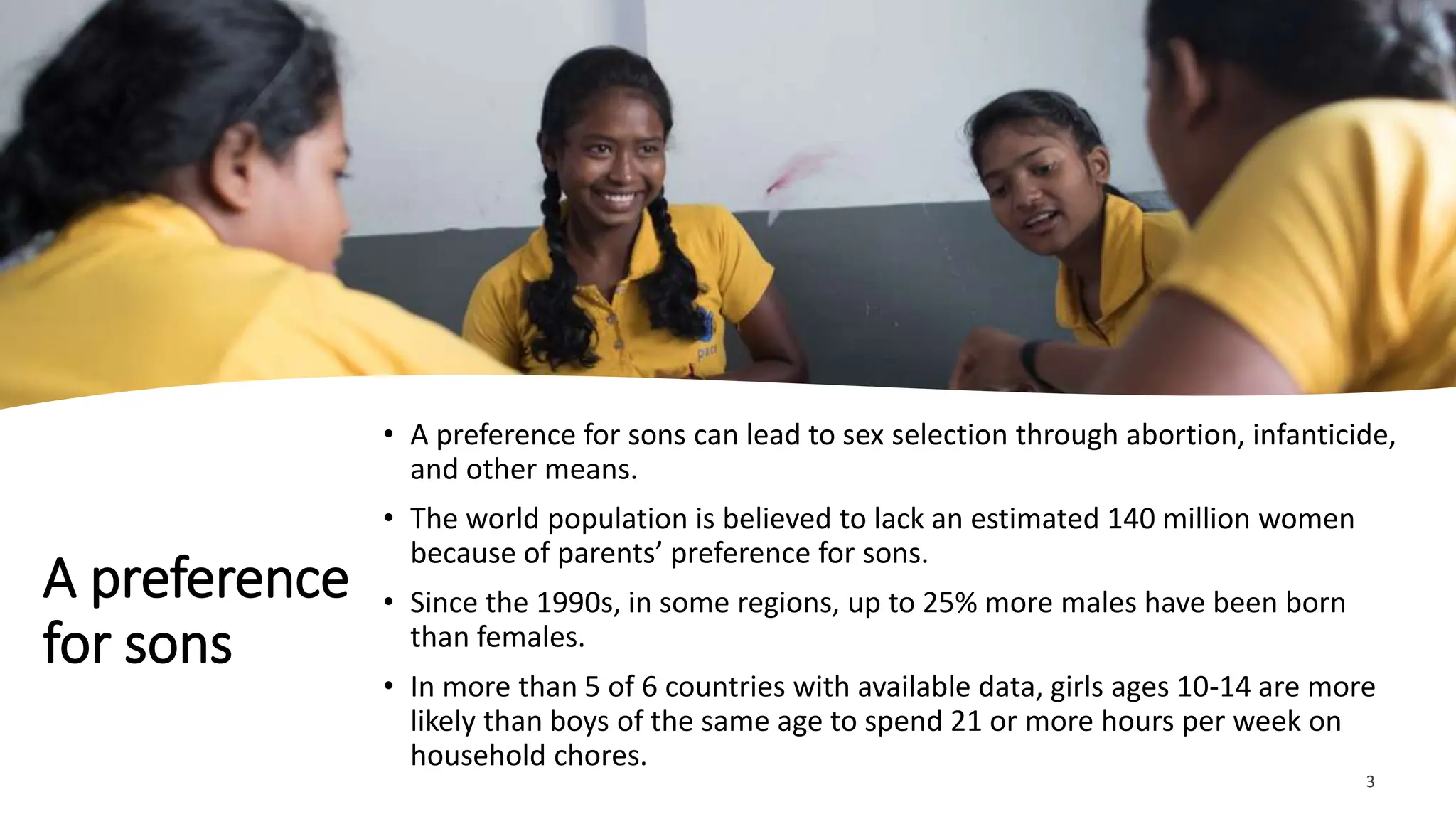 Empowering Girls.pptx | Reproductive Health | Diseases and Conditions