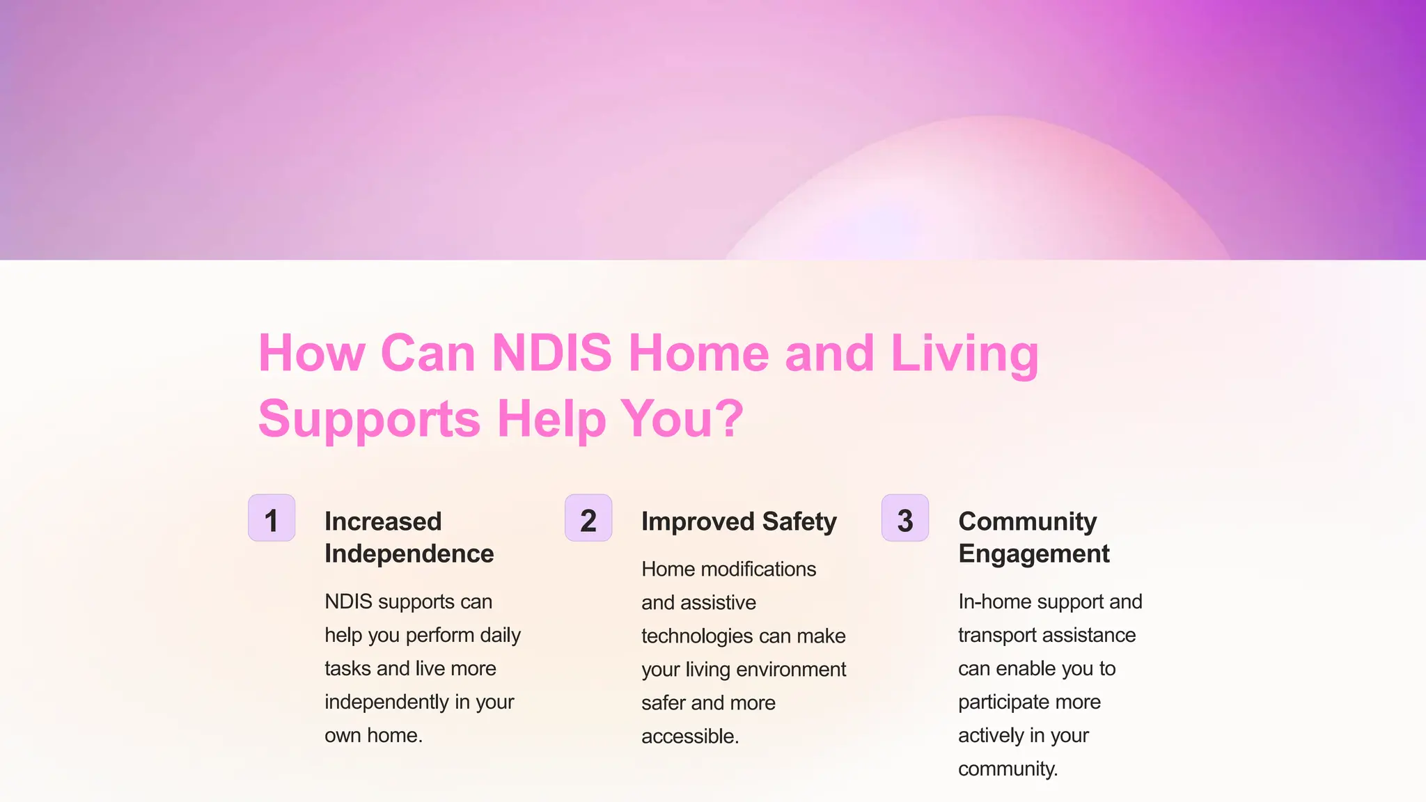 Empowering Independence NDIS Supported Independent Living.pptx
