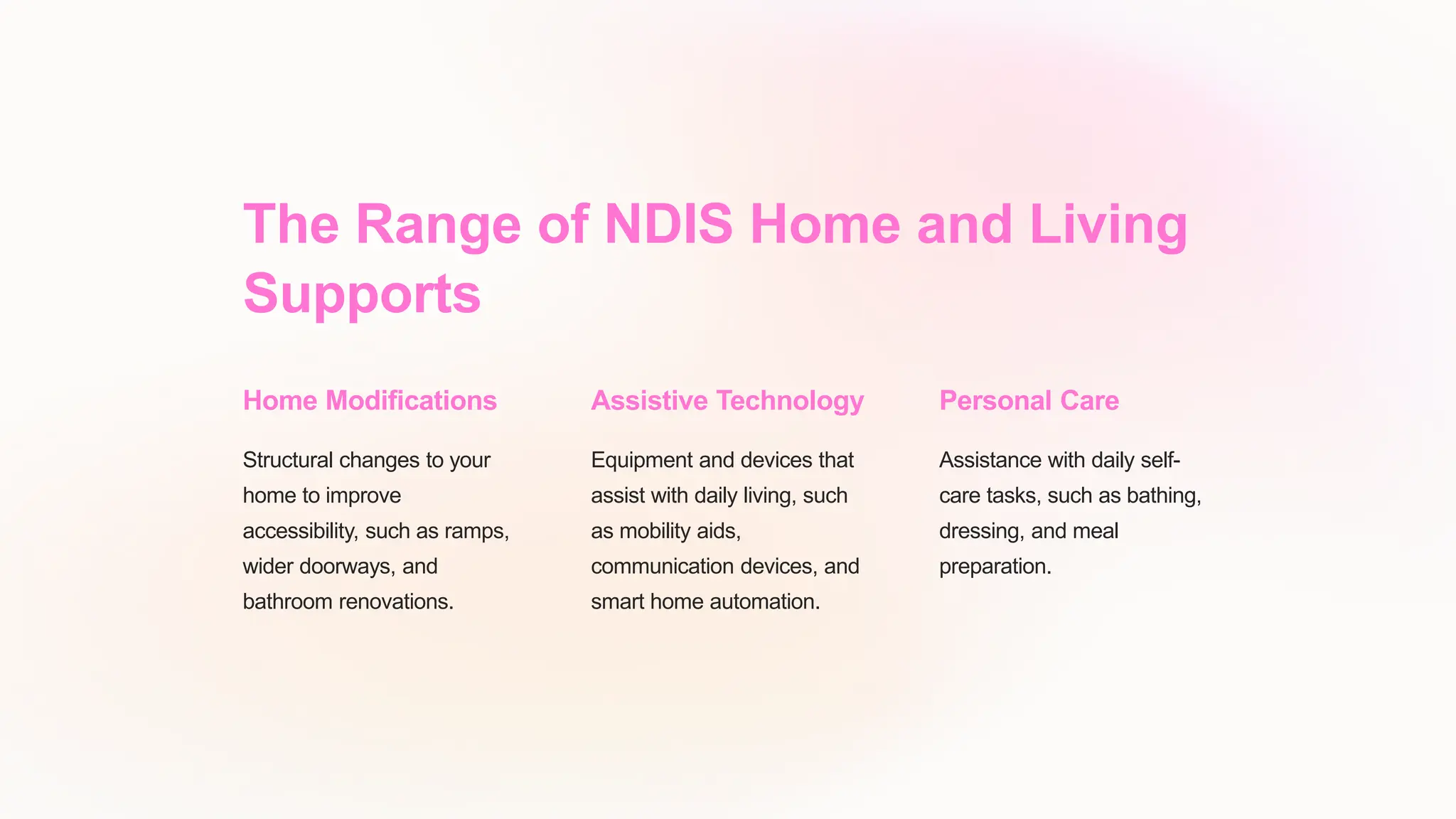 Empowering Independence NDIS Supported Independent Living.pptx