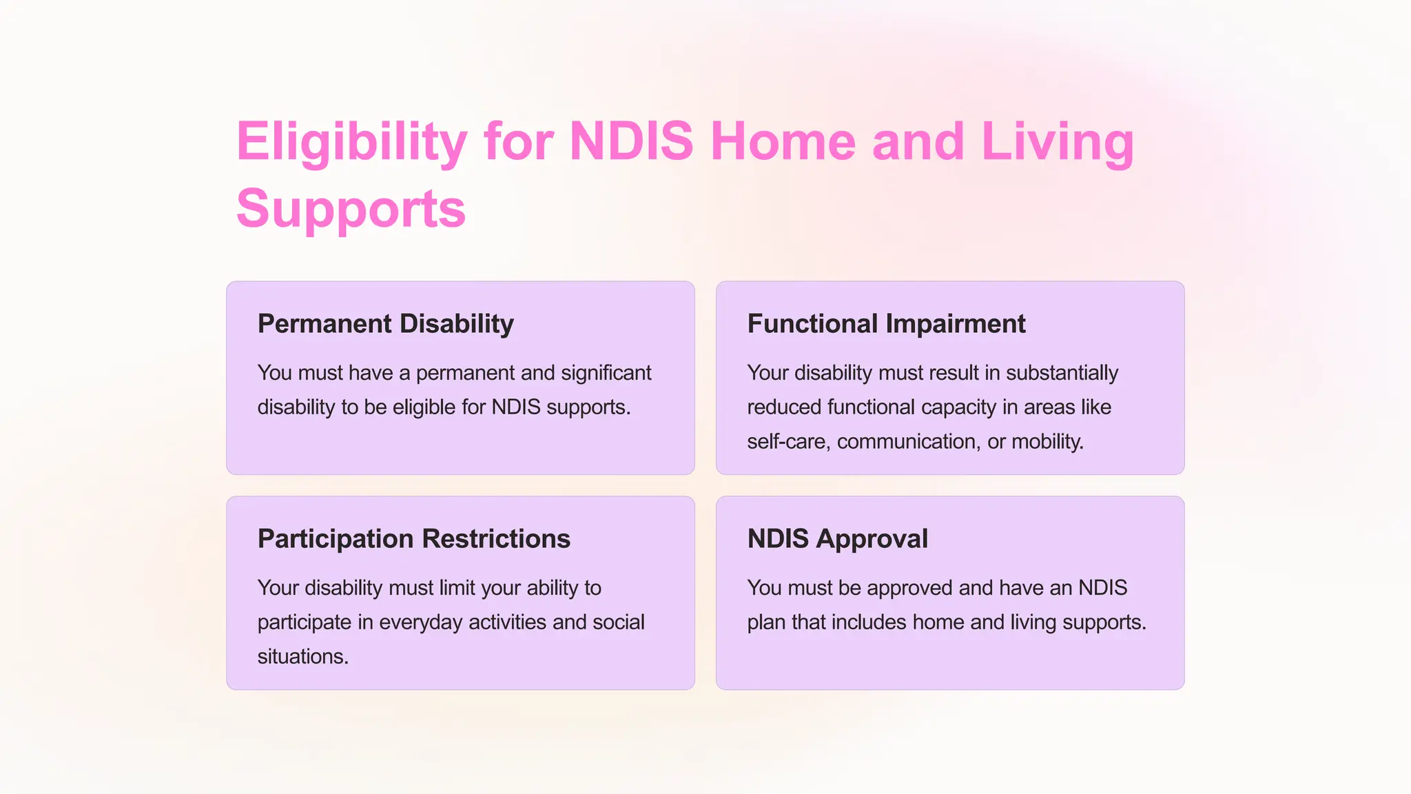 Empowering Independence NDIS Supported Independent Living.pptx