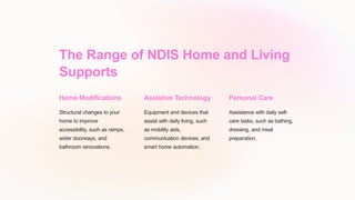 Empowering Independence NDIS Supported Independent Living.pptx
