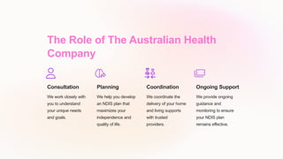 Empowering Independence NDIS Supported Independent Living.pptx