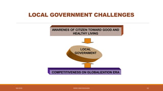 Empowering Local Governance for Development | PDF