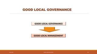 Empowering Local Governance for Development | PDF