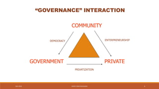 Empowering Local Governance for Development | PDF