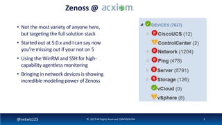 Empowering Marketing Solutions Teams | PPT