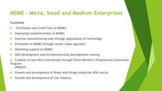 Empowering MSMEs Harnessing Technology, Skill, and Innovation for ...