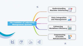 Empowering Pathology Labs with Revolutionary Efficiency and Scientific Progress.pptx