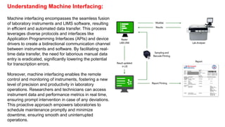 Empowering Pathology Labs with Revolutionary Efficiency and Scientific Progress.pptx