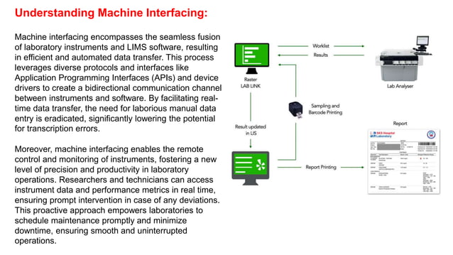 Empowering Pathology Labs with Revolutionary Efficiency and Scientific Progress.pptx
