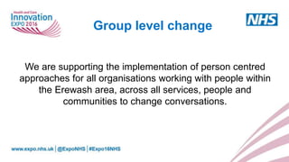 Empowering people and strengthening communities | PPTX