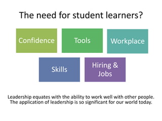 Empowering students | PPTX