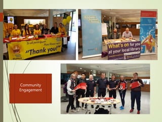 Empowering students at Maynooth library- Elaine Bean | PPT