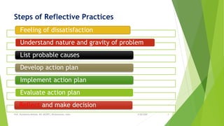 Empowering teachers through reflective practices | PPT | Free Download