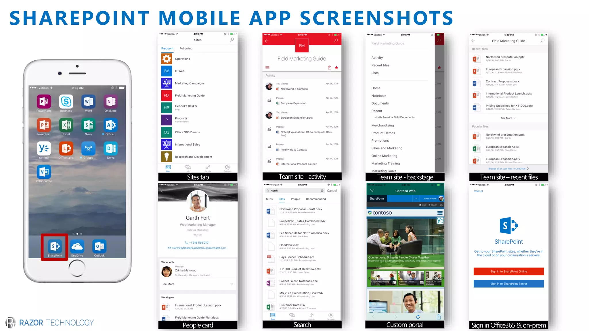 Empowering Teamwork with Mobile and Intelligent Intranet with ...