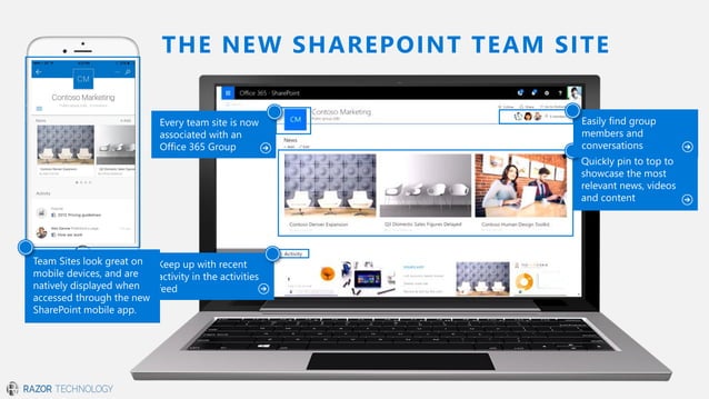 Empowering Teamwork with Mobile and Intelligent Intranet with SharePoint | PPT