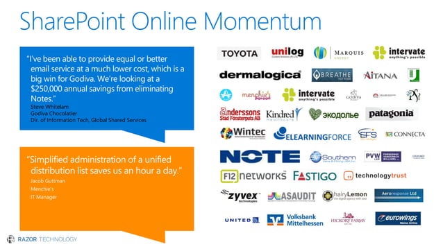 Empowering Teamwork with Mobile and Intelligent Intranet with ...