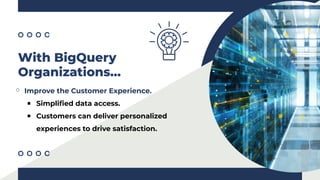 Empowering the Data Driven Business with Modern Business Intelligence | PDF