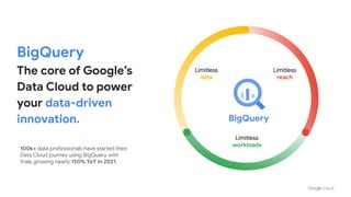 Empowering the Data Driven Business with Modern Business Intelligence | PDF