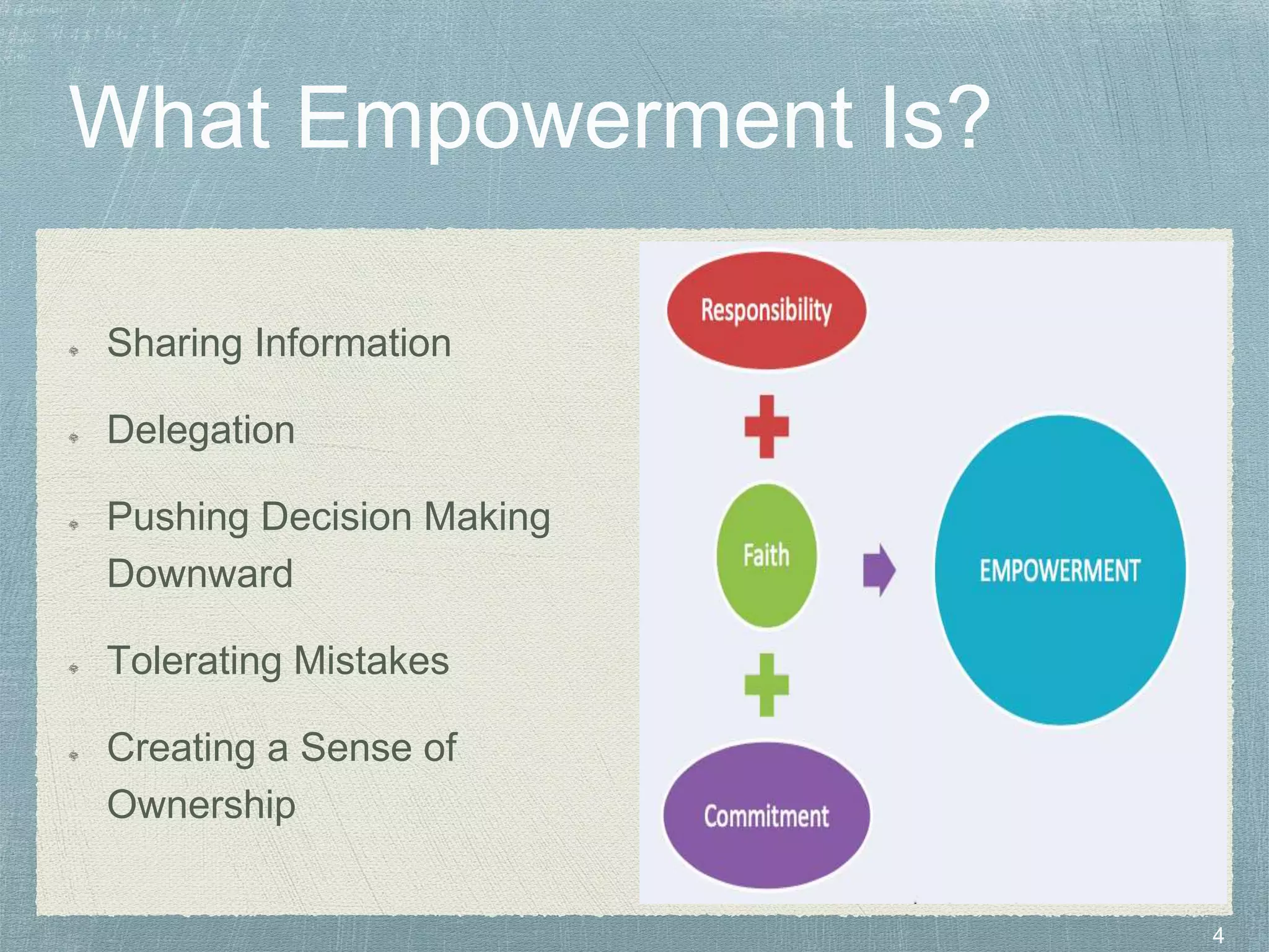 Empowering the employees | PPTX