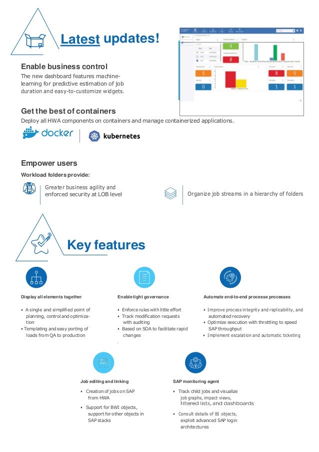 Empowering the Intelligent Sap Enterprise With HCL Workload Automation.pdf