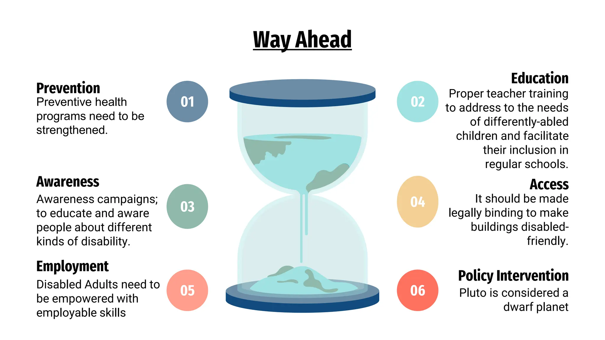 Empowering the Marginalized presentation.pptx