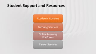 EMPOWERING YOUR JAVA new.pdf