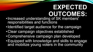 Empowering Youth through Effective Representation_uploader.pptx