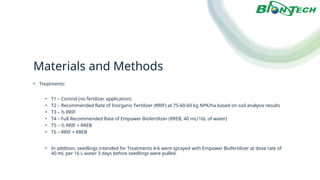 Empower in Rice Production report in Philippine.pptx | Agriculture | Industries